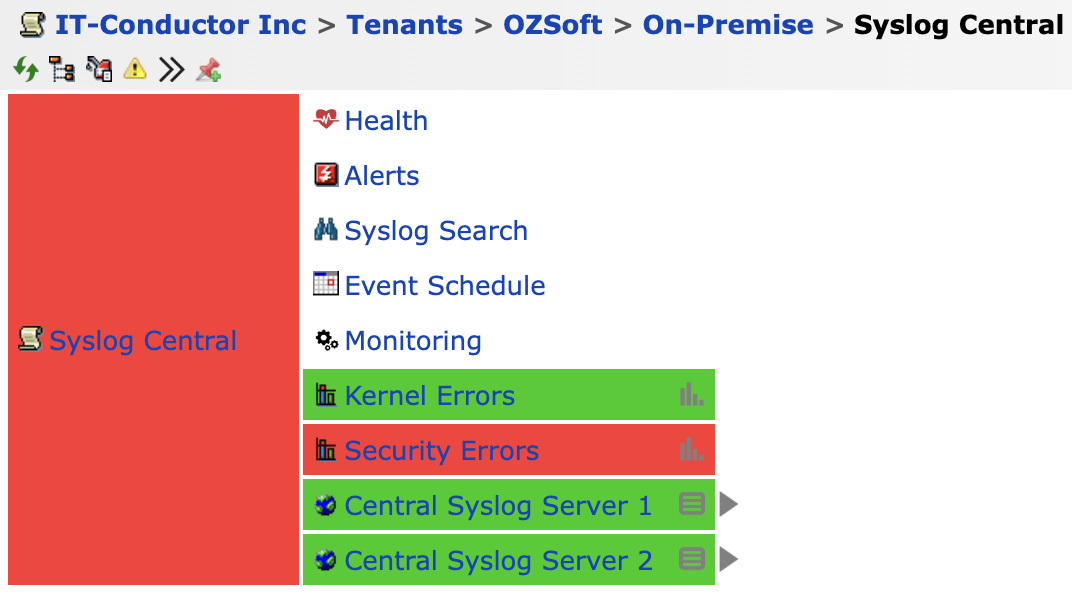 Auditing HANA Security via IT-Conductor Syslog Monitoring